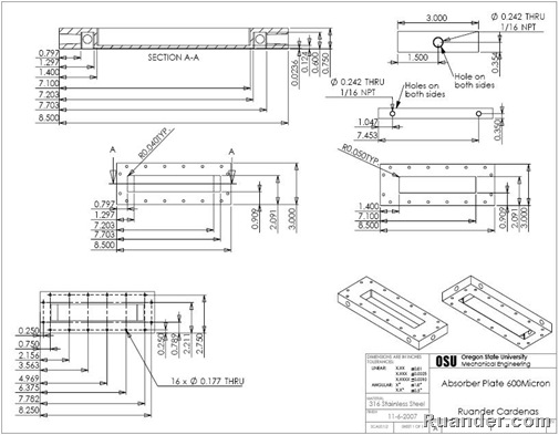 Ruander.com: Part Drawings